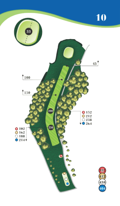 Layout & Scorecard - Mallard Creek Golf Club