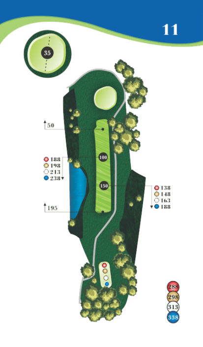 Layout & Scorecard - Mallard Creek Golf Club