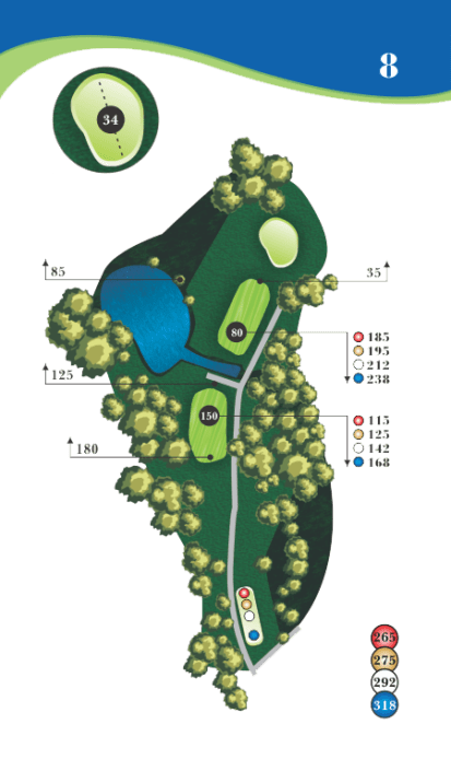 Layout & Scorecard - Mallard Creek Golf Club