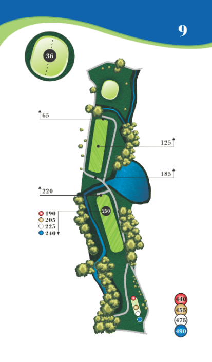 Layout & Scorecard - Mallard Creek Golf Club